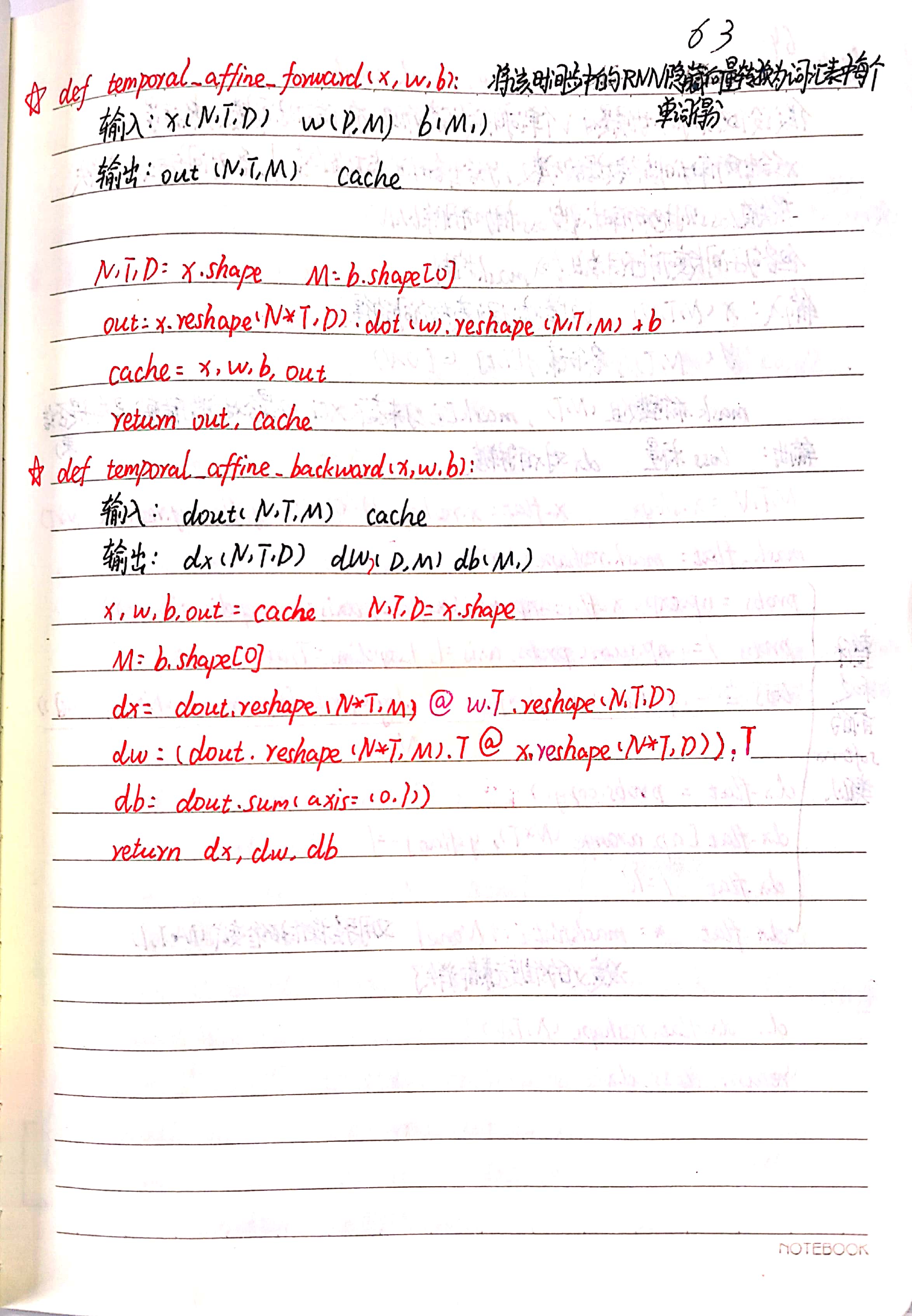 cs231n 2019版assignment 笔记（入门级解析，超详细）_cs231n2019资料-CSDN博客