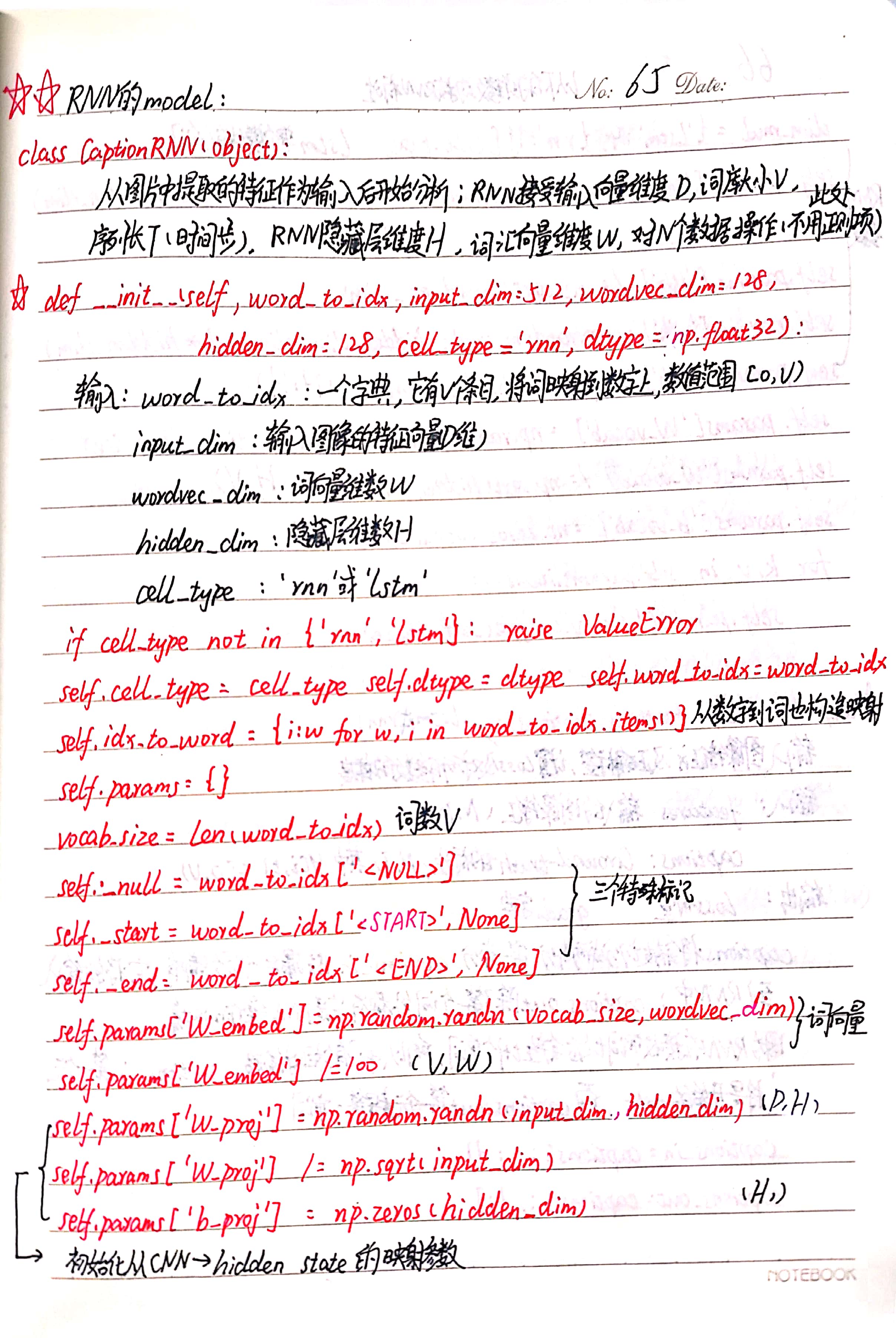 cs231n 2019版assignment 笔记（入门级解析，超详细）_cs231n2019资料-CSDN博客