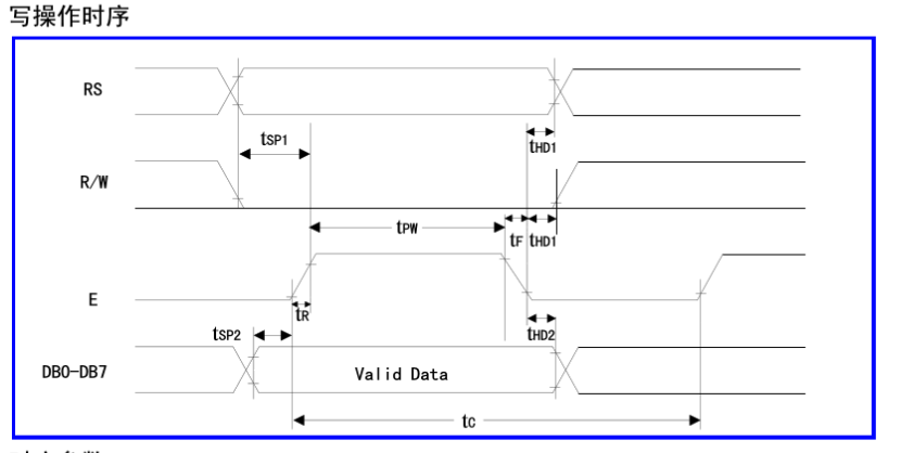 51单片机：1602液晶显示屏-CSDN博客
