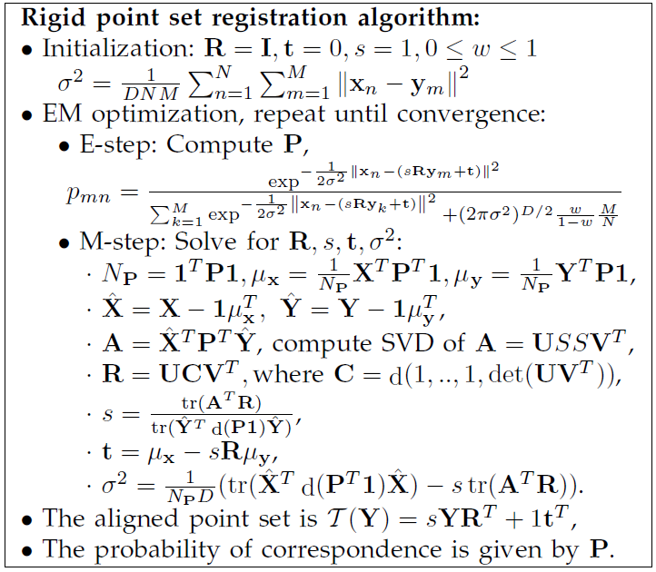 CPD配准算法及代码的简单理解（Coherent Point Drift）_skystyx的博客-CSDN博客_cpd算法
