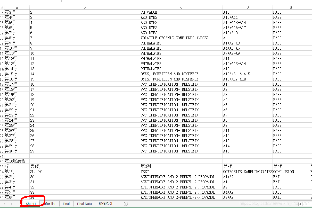 办公自动化 如何使用vba读取word的内容到excelword To Excel Vba Csdn博客