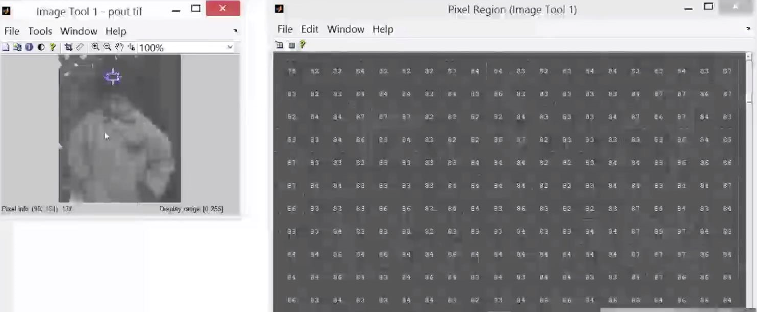 MATLAB 图像处理1 数字图像介绍,辅助操作,图像处理操作_试着设计一个分段线性函数处理图像moon.tif,使其细节变得比较清晰。将你设计的图-CSDN博客