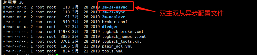 【RocketMQ高可用】RocketMQ 双主双从集群搭建_使用docker 部署rocketmq 双主双从同步-CSDN博客