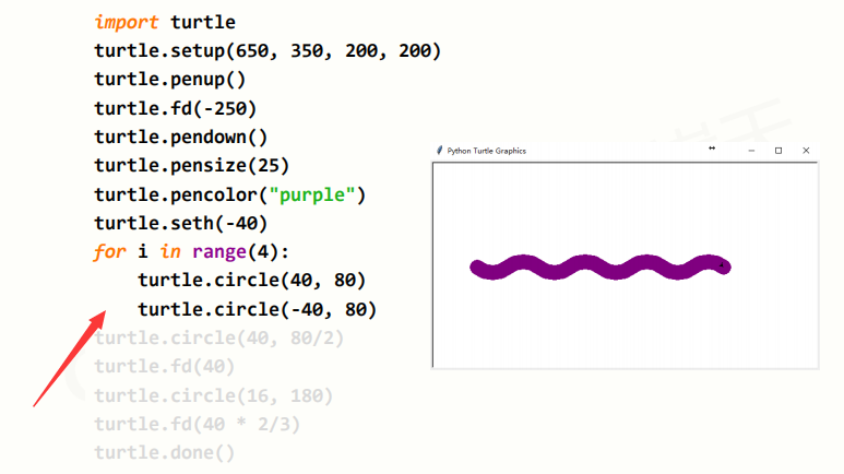 基本绘图全面攻略——turtle（海龟）库 Python_python乌龟画图的角度-CSDN博客