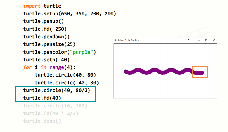 基本绘图全面攻略——turtle（海龟）库 Python_python乌龟画图的角度-CSDN博客