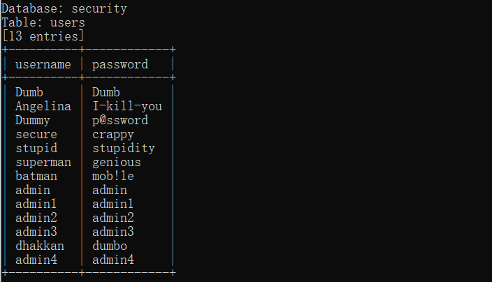 网络安全-sqlmap实战之sqlilabs-Less3_less-3 sqlmap-CSDN博客