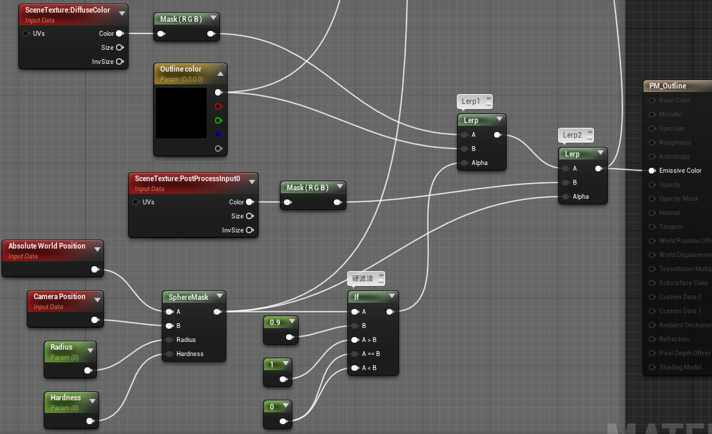 UE4 PostProcess 入门_ue postprocess_Evannnnnn的博客-CSDN博客