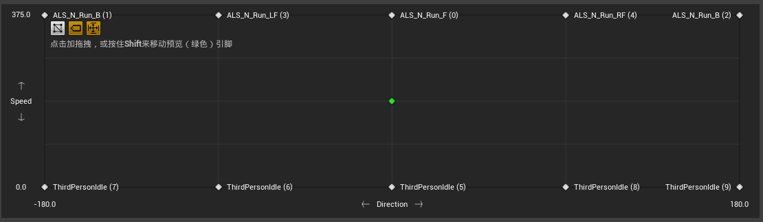 使用UE4动画混合空间实现侧向和后退移动_ue4ai移动的时候个,限制了转角,会后退移动-CSDN博客
