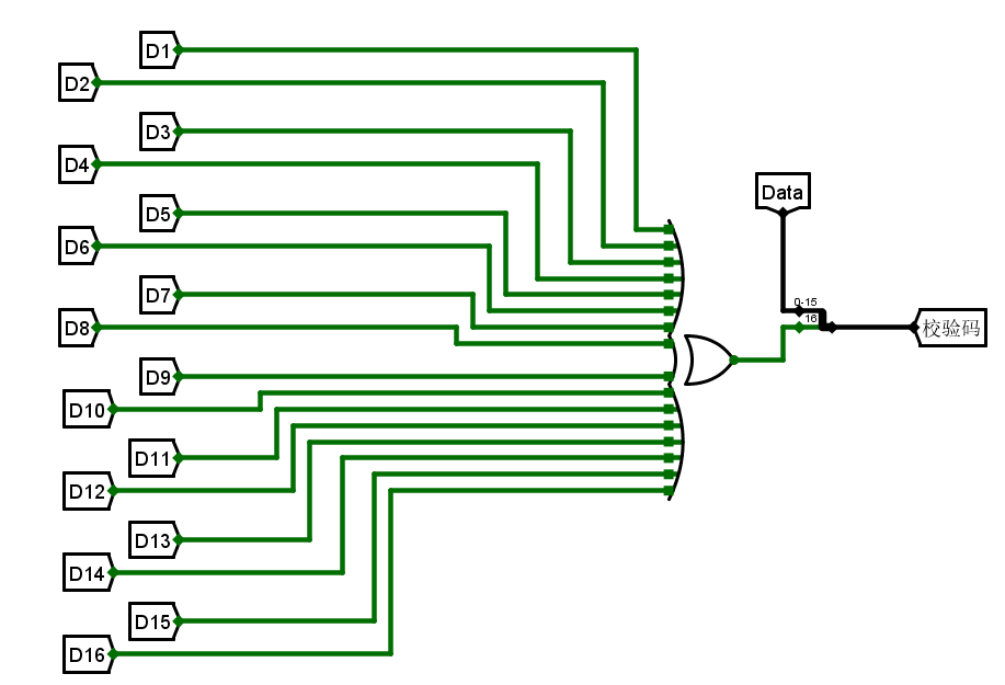 华中科技大学计算机组成计算机数据表示实验（HUST）-CSDN博客