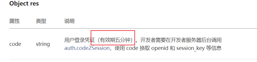 微信登录过程、openId、token详解_微信的临时登录凭证是根据什么生成的-CSDN博客