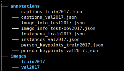CenterNet学习记录(一)——COCO数据处理_self.coco.getimgids()-CSDN博客