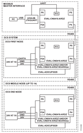 电路功能和优点_hart ad5700 例程-CSDN博客