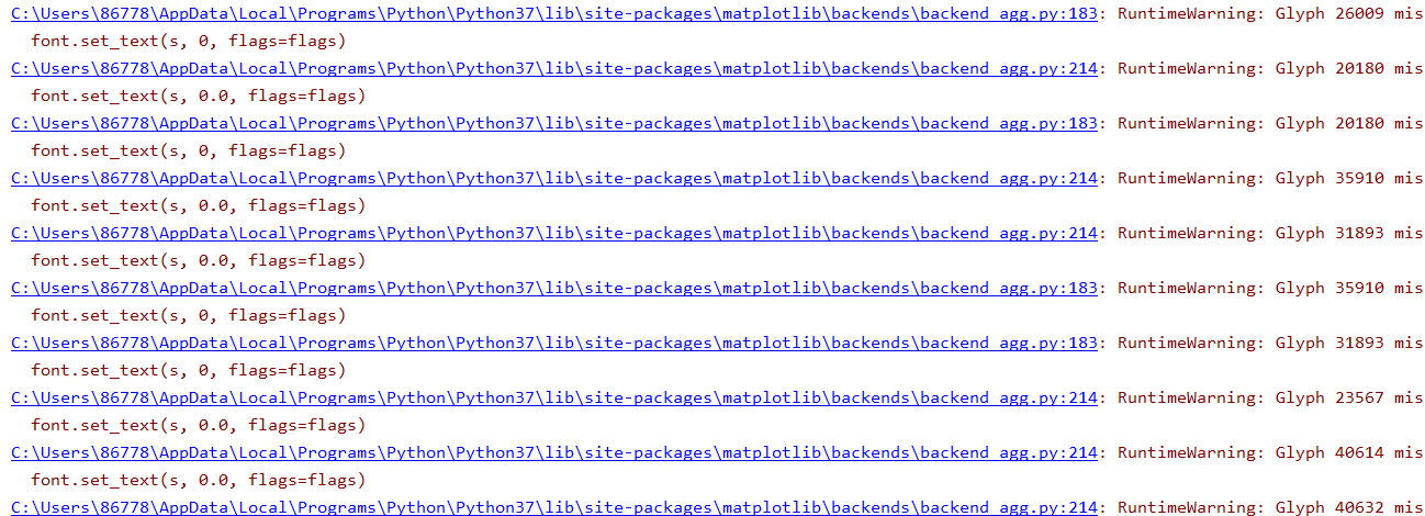 解决方案 RuntimeWarning: Glyph xxxxx missing from current font. font.set_text(s, 0, flags=flags ...
