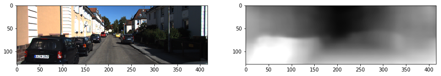 论文复现：Unsupervised Learning of Depth and Ego-Motion from Video（SfMLearner）_sfmlearner 预训练模型-CSDN博客