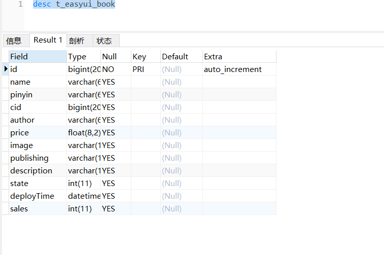 Easyui之datagrid（数据表格）easyui Datagrid Csdn博客 