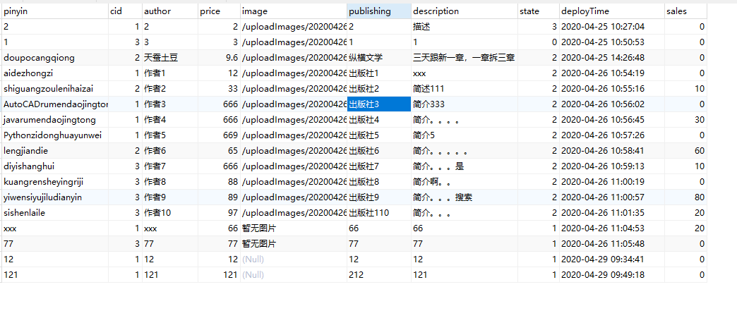 Easyui数据表格easyui表格 Csdn博客 