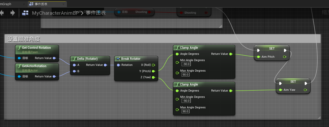 学习UE4动画蓝图：使用AimOffset（瞄准偏移）_ue 瞄准偏移-CSDN博客