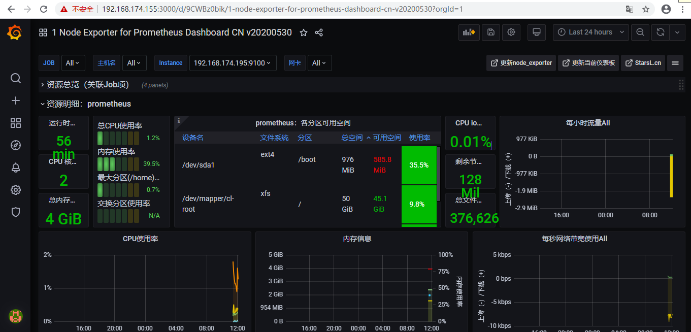 如何将Grafana与Prometheus集成以进行监控_grafana免费吗-CSDN博客