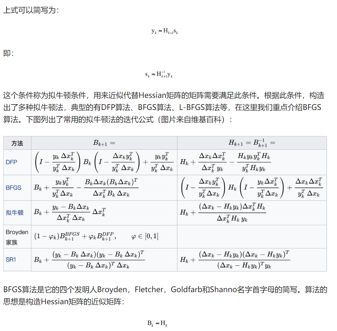 拟牛顿法 Csdn博客 