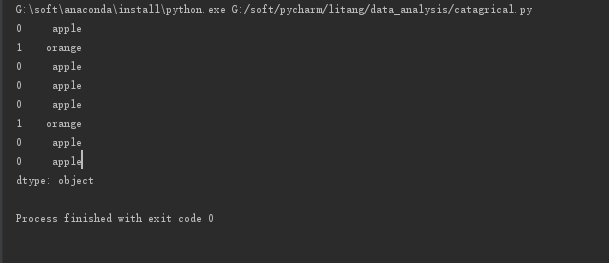 Categorical类型_python categorical类型-CSDN博客