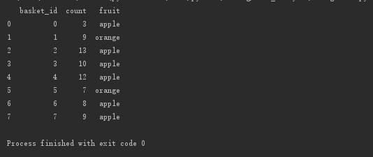 Categorical类型_python categorical类型-CSDN博客