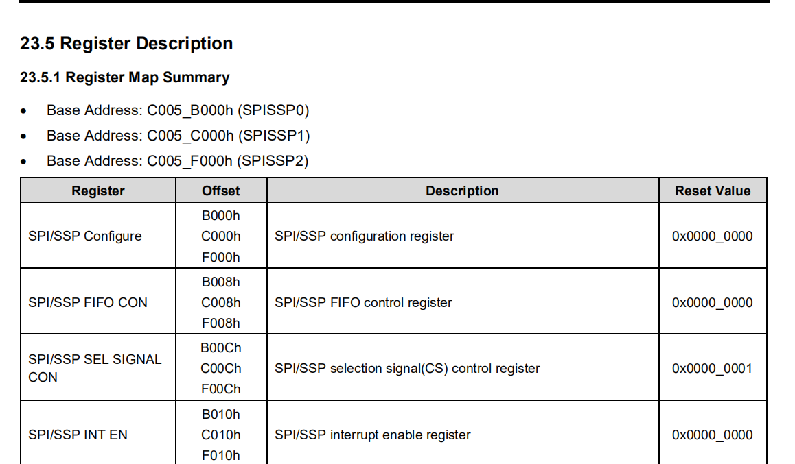 Linux之/dev/hidraw*节点 - 程序员大本营