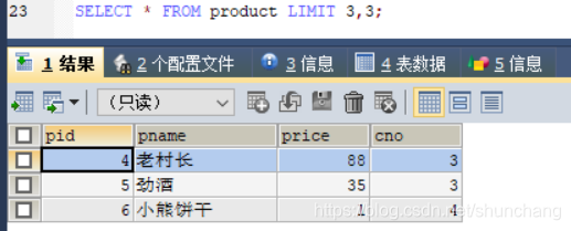 Mysql 分页查询(limit用法)select Limit Offset 分页 Csdn博客