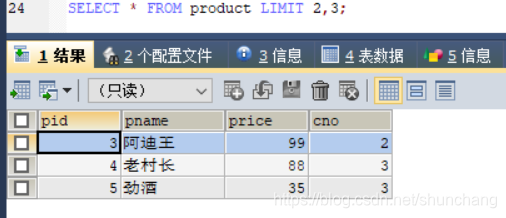 Mysql 分页查询(limit用法)select Limit Offset 分页 Csdn博客 8274