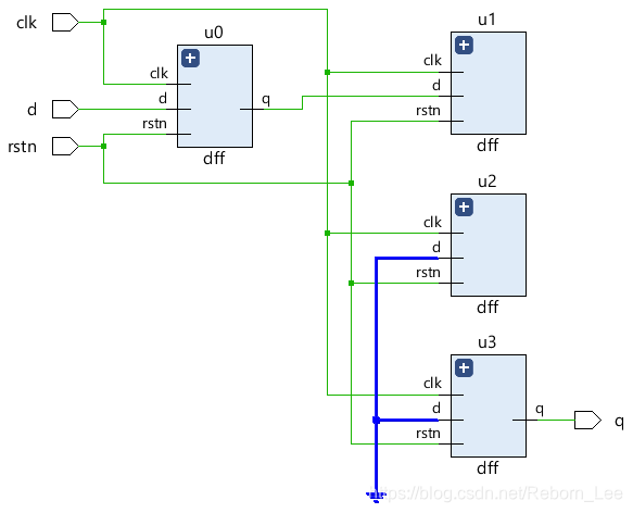 Verilog初级教程(7)verilog模块例化以及悬空端口的处理verilog例化端口不接信号 Csdn博客