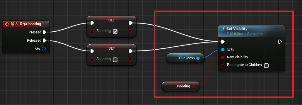 学习UE4动画蓝图：使用Socket（插槽）_ue 骨骼的socket-CSDN博客