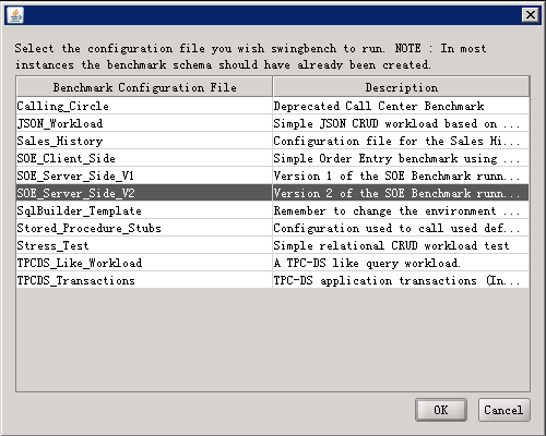 Swingbench基准测试-3.1、负载测试-图形模式（Swingbench）_win环境swingbench测试-CSDN博客