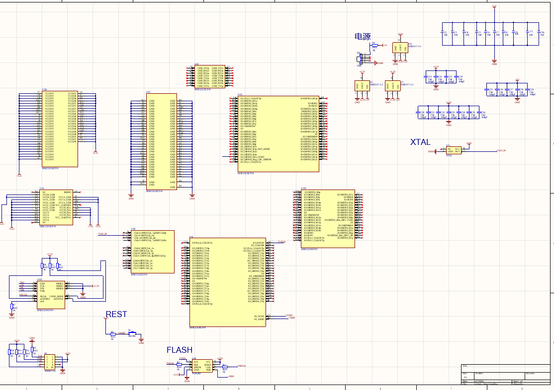 Fpga入门学习fpga Msel引脚 Csdn博客 