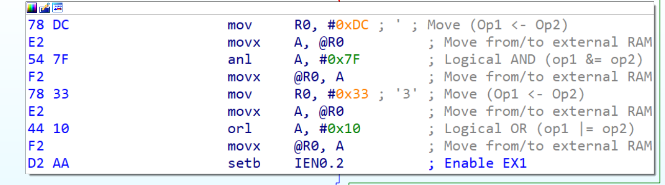 利用IDA Pro修改51单片机bin文件_ida pro 单片机-CSDN博客