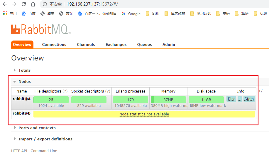 Linux环境搭建Rabbitmq集群_rabbitmq在linux中ping其他机器mq-CSDN博客