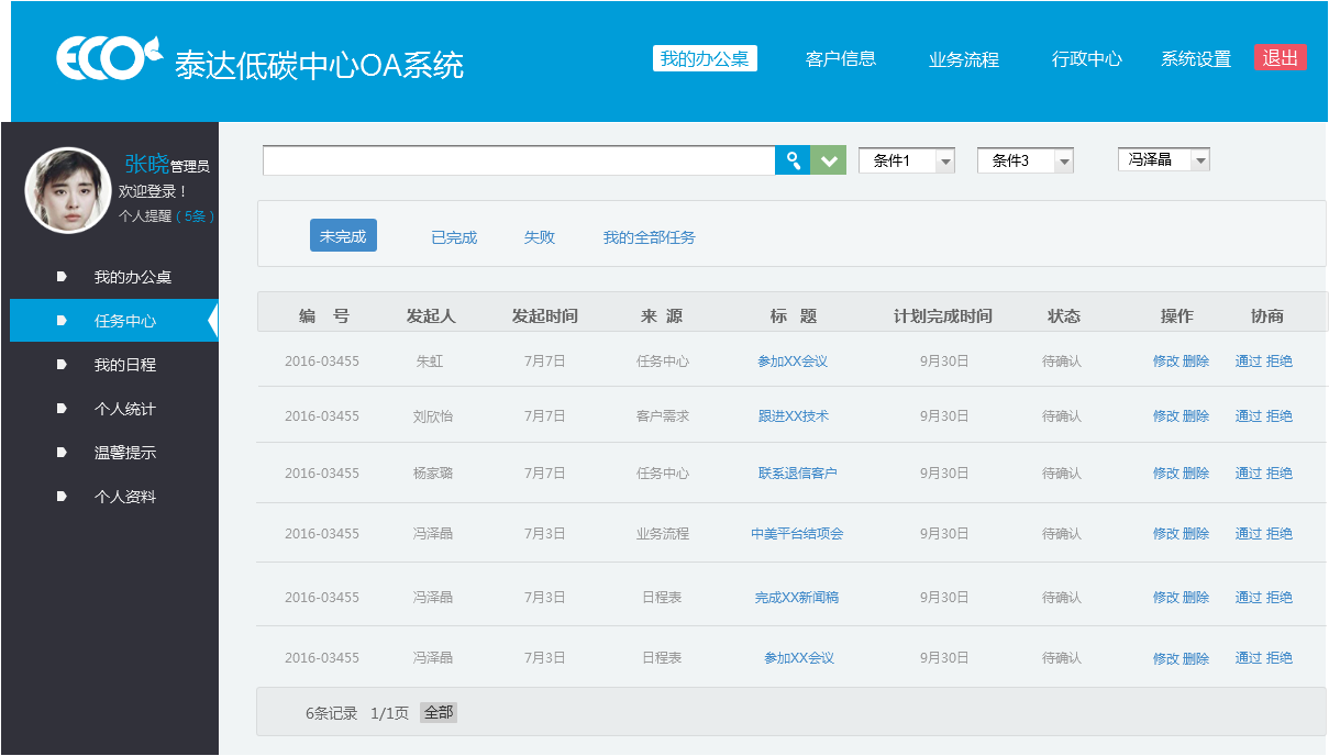 Axure 经典实例高保真原型下载（Axure高保真企业办公oa系统&OA协同办公后台管理&会议管理&用户管理&统计分析&活动管理+考勤管理+档案管理+行政支持管理）_axure原型案例免费 ...