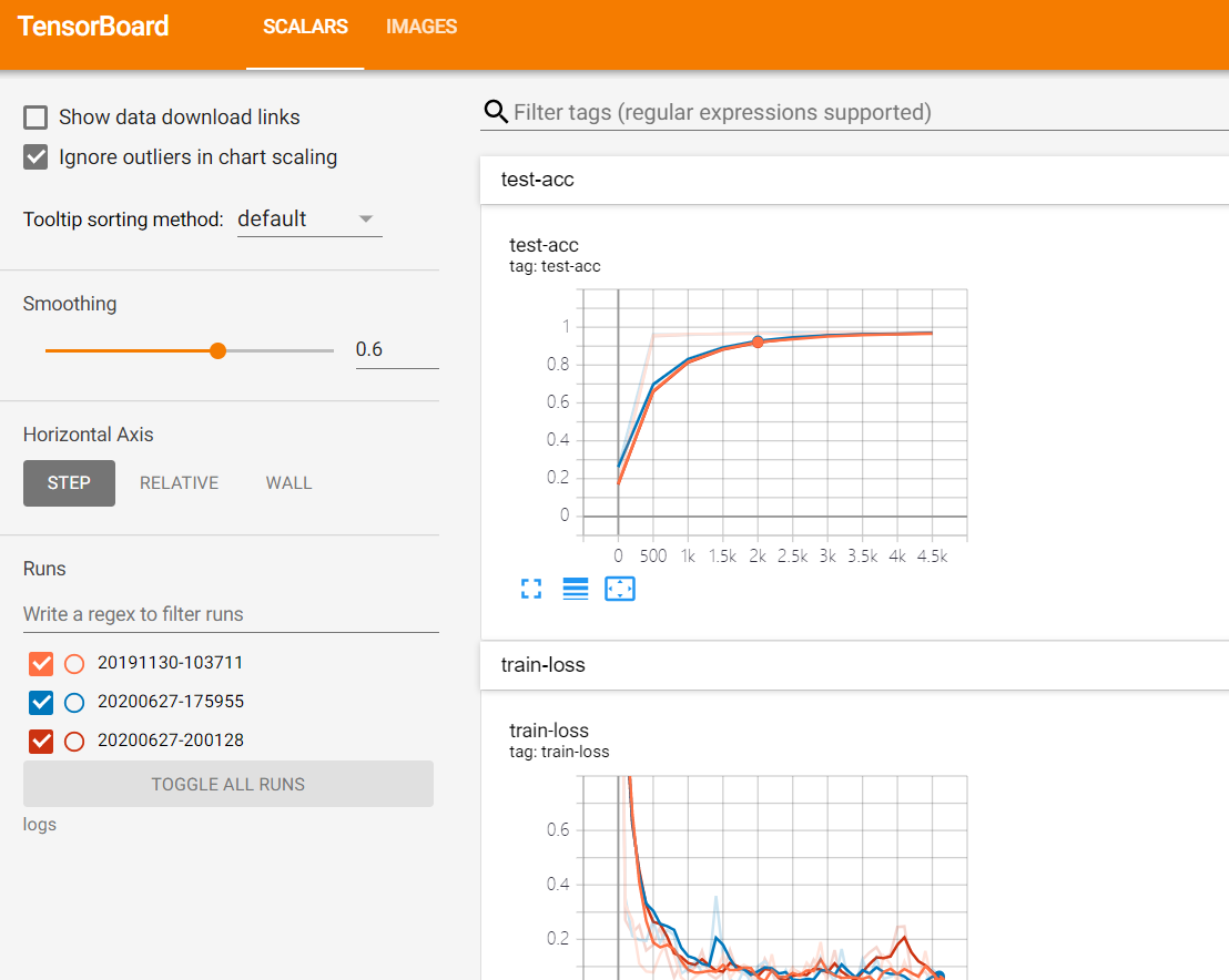 解决TensorFlow installation not found - running with reduced feature set的一种可能方法-CSDN博客