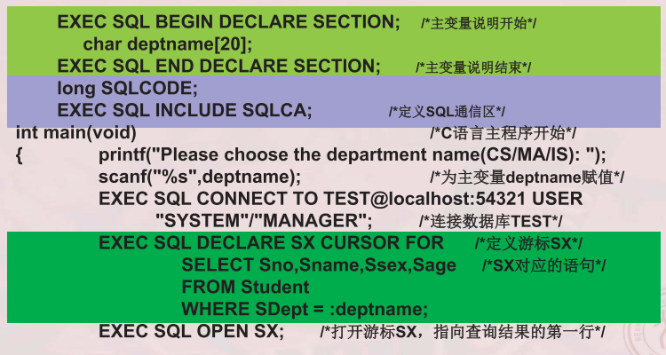 数据库系统概论 第八章数据库编程（1）SQL局限，嵌入式sql,执行sql语句，select语句，增删改语句，sql语句和主语言之间的通信，sql通信区，SQLCA,主变量，游标，程序实例 ...
