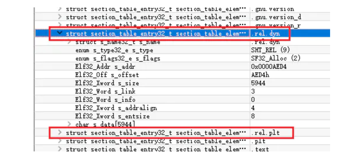 ELF文件详解_elf文件如何打开-CSDN博客