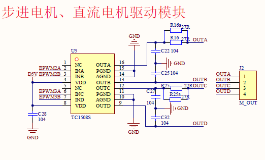 TMS320f28335实现步进电机的驱动程序及原理分析_tms驱动代码-CSDN博客