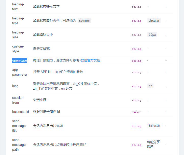 记录mpvue+vant-weapp的使用（六）：mpvue下面怎么做小程序登录 和 获取van-field的值_小程序vantweapp组件库中的vant-field怎么通过name获取组件 ...
