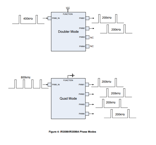 基于Matlab的倍相buck降压电路仿真_buck电路matlab仿真结果分析-CSDN博客