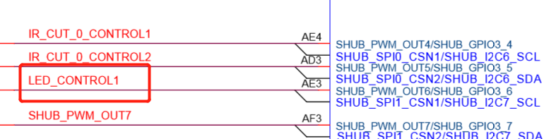 海思3559av100 gpio操作_hi3559 gpio配置和操作-CSDN博客