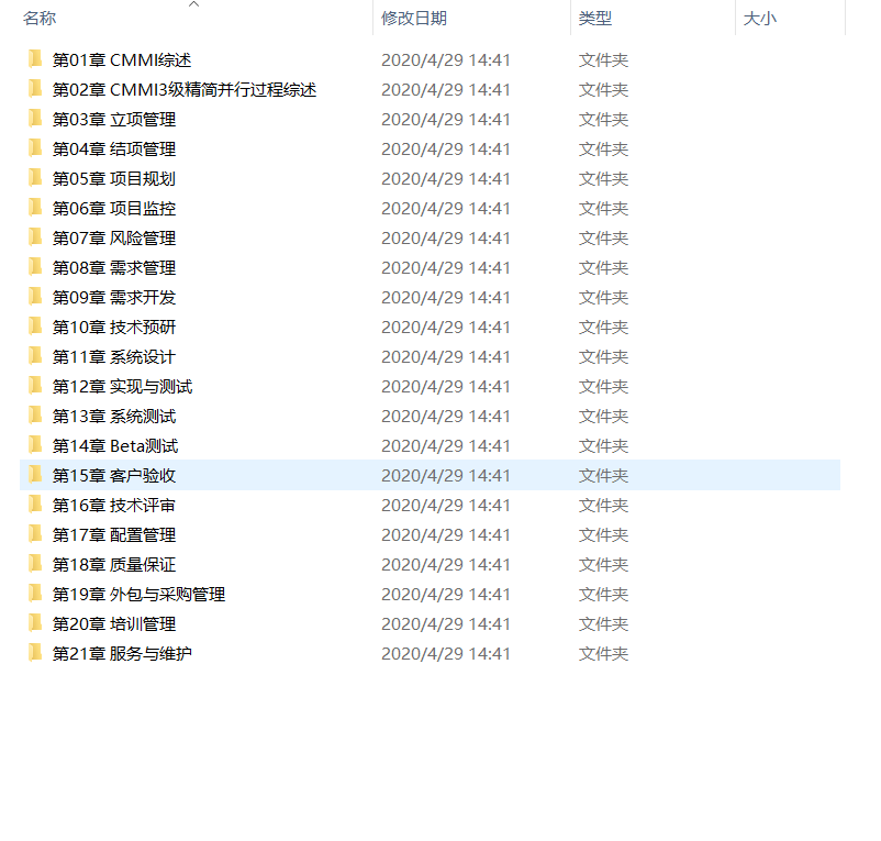 cmmi3文档模板-CSDN博客