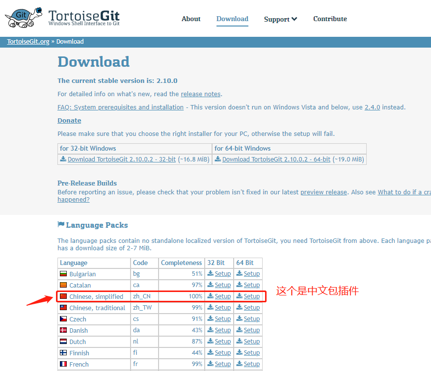 Windows下Git使用使用Tortoisegit 同步Github/Gitee项目_tortoisegit同步-CSDN博客