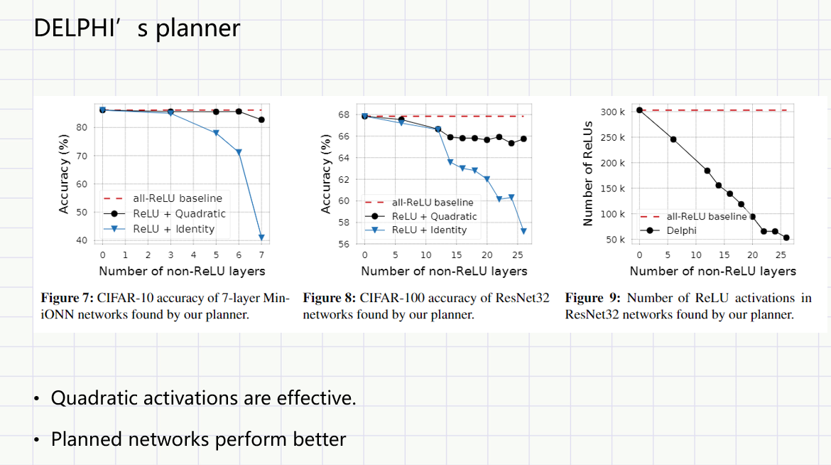 论文学习记录20200605：隐私保护神经网络推理[USENIX2020]_usenix ss 机器学习相关文章-CSDN博客