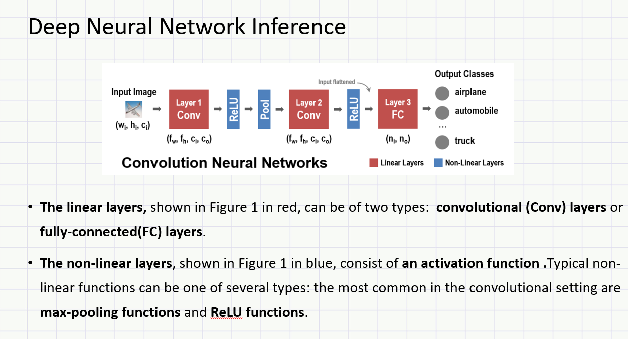 论文学习记录20200612：隐私保护神经网络推理[usenix2018] Gazelle A Low Latency Framework