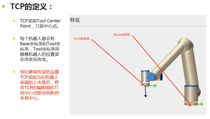 UR机器人(3)-精确设定TCP以及有效负载_ur弯头夹爪tcp标定-CSDN博客