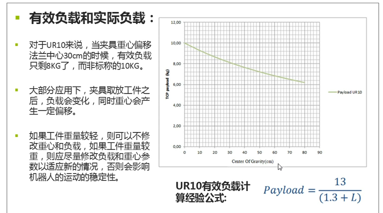 UR机器人(3)-精确设定TCP以及有效负载_ur弯头夹爪tcp标定-CSDN博客