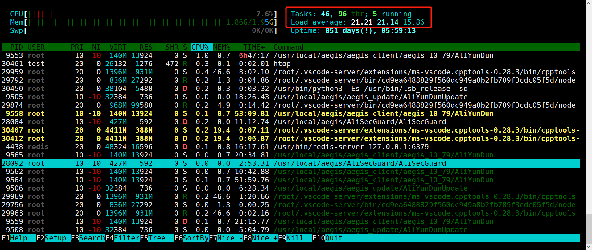 Could not establish connection to “xx.xx.xx.xx“:The VS Code Server faild to start.【解决方案】 - 程序员大本营
