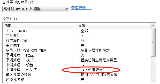 Opengl显卡设置问题_opengl gdi兼容性怎么设置-CSDN博客